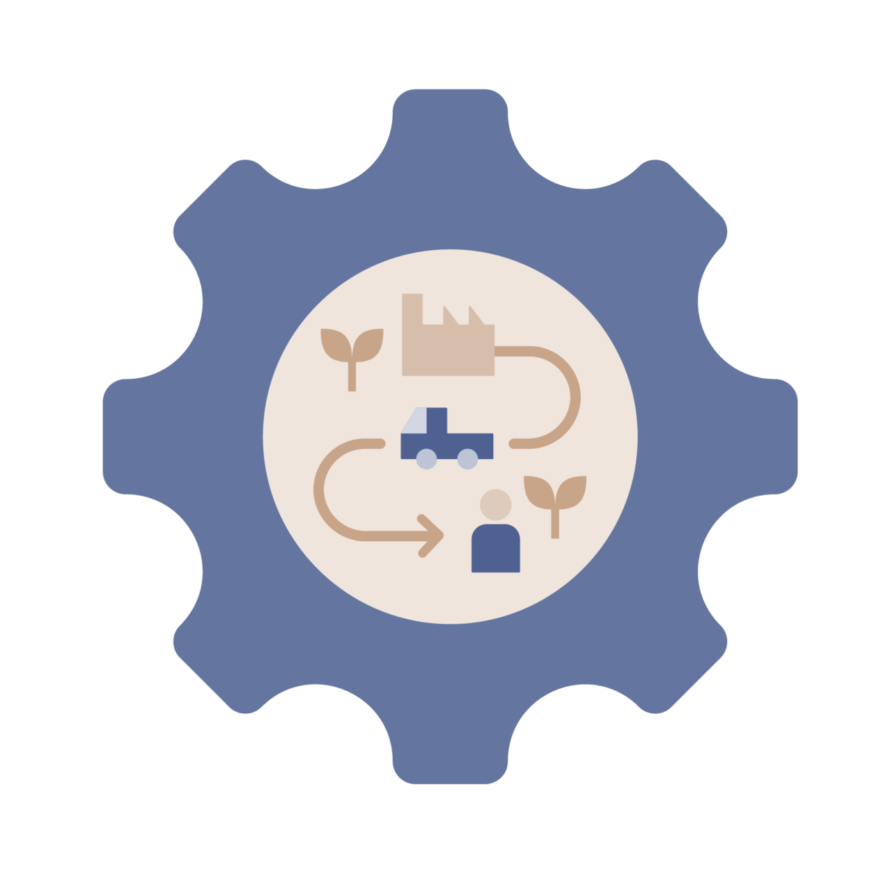 Durabilité | Engagement pour une production responsable - Cremo